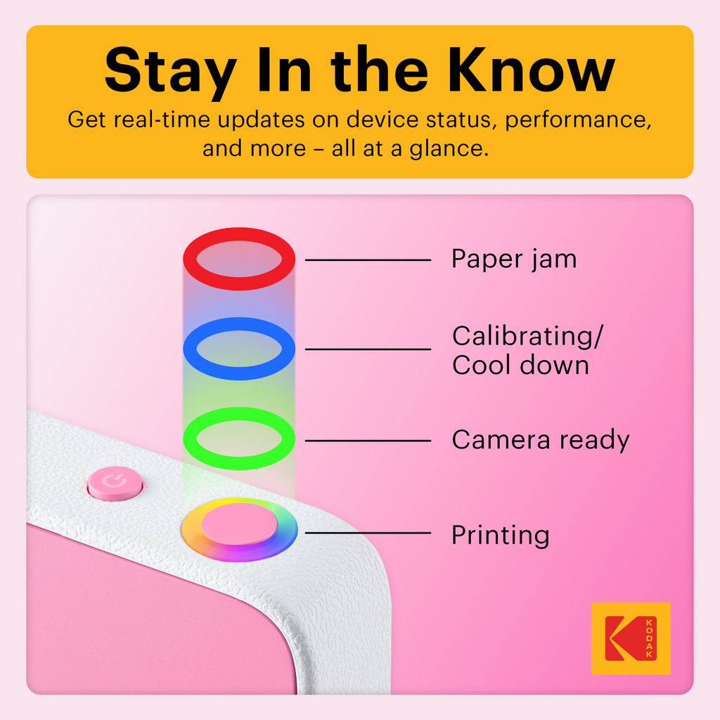 Kodak Printomatic+ Digital Instant Camera Pink – KODAK Photo Plus
