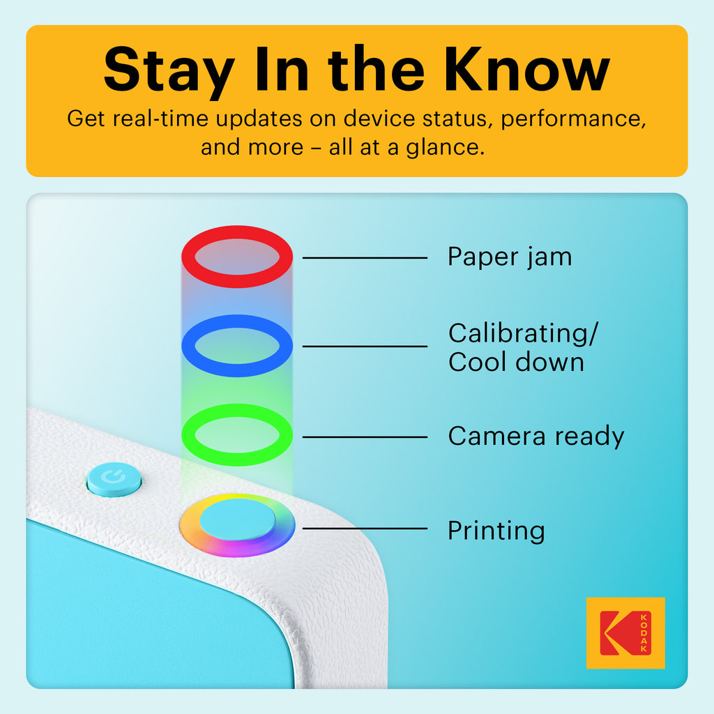 Kodak Printomatic+ Digital Instant Camera Blue – KODAK Photo Plus