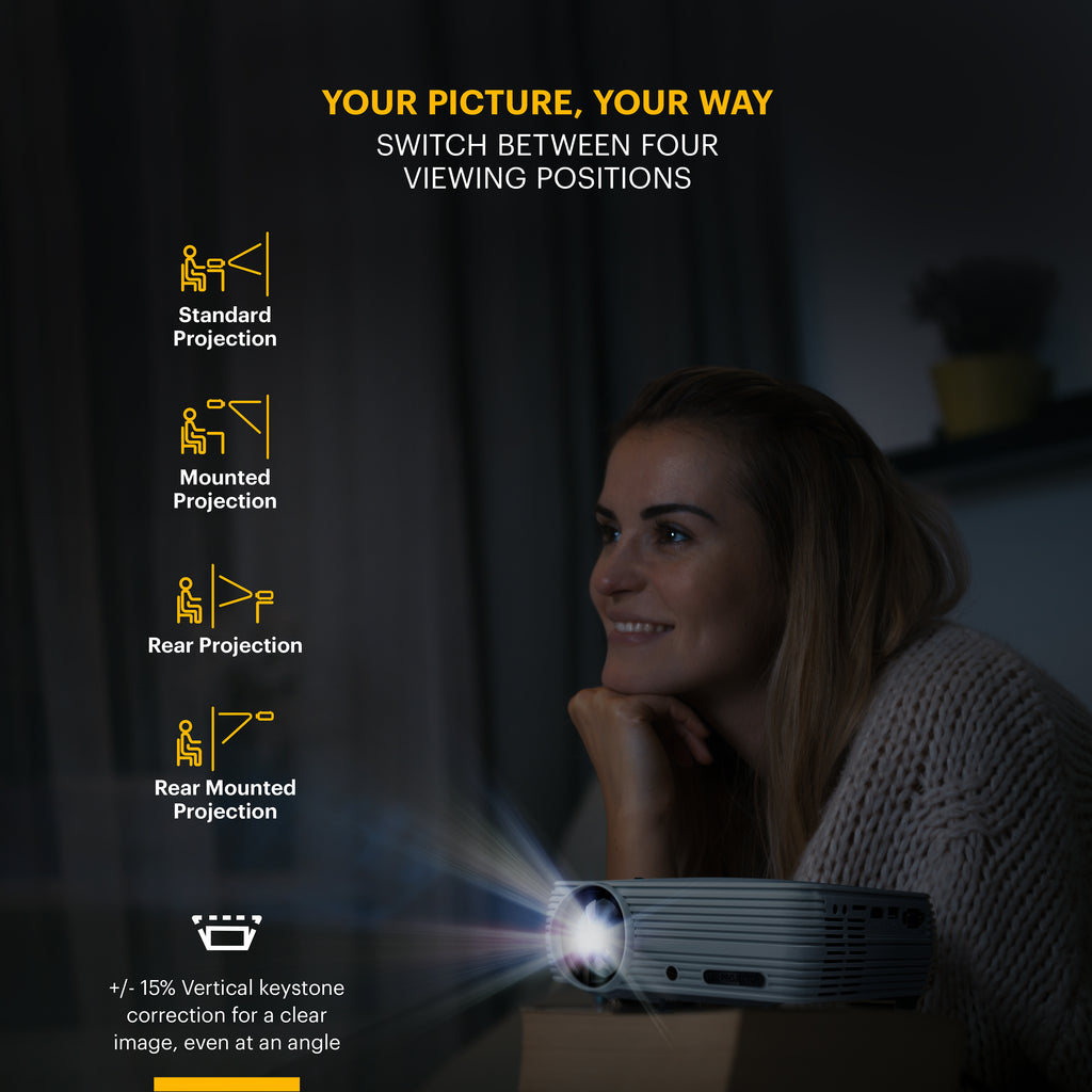KODAK FLIK X7 Home Projector – Kodak Photo Plus